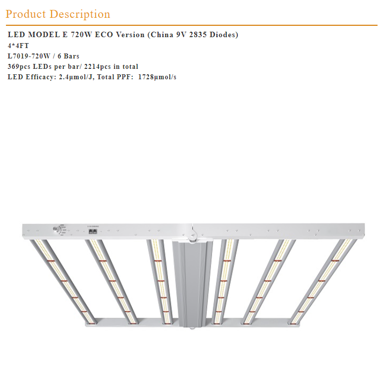 GROZY GR-E 720W LED Grow Light Bar Full Spectrum Indoor Growing Flower ...