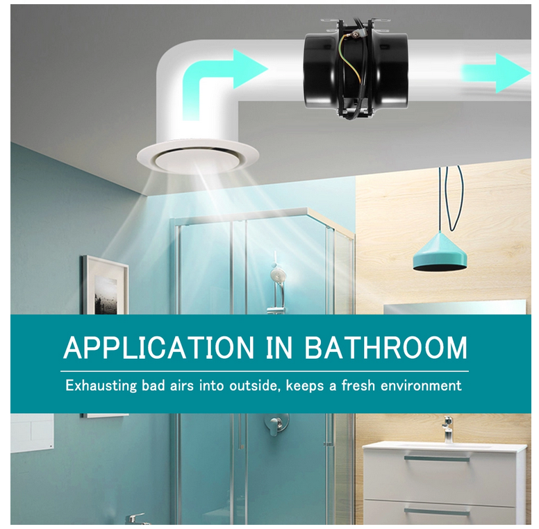 Hydroponics 4 inch Intake Exhaust Inline Axial Fan For Grow Tent Venti ...